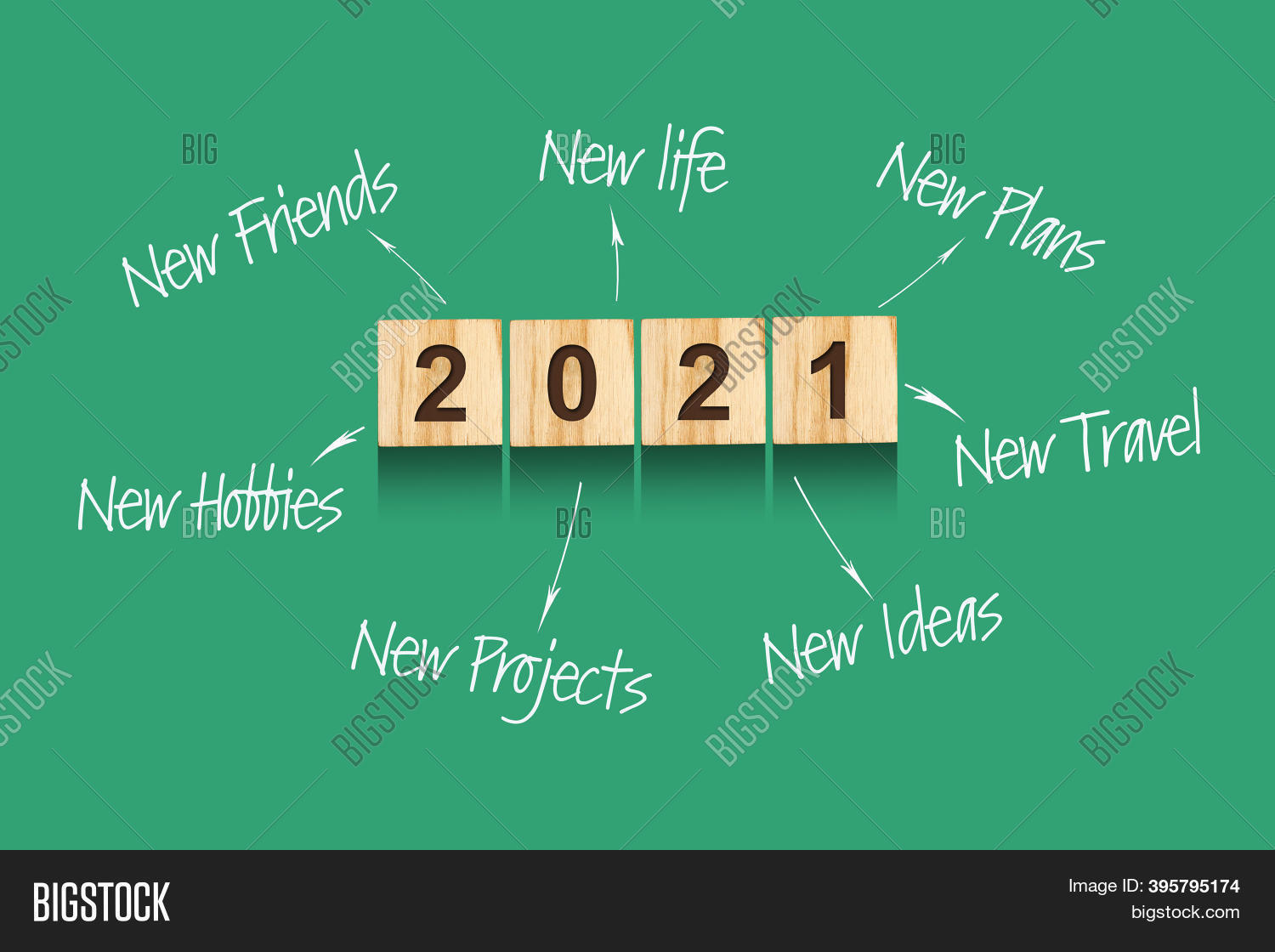 2021. Numbers On Image & Photo (Free Trial) | Bigstock
