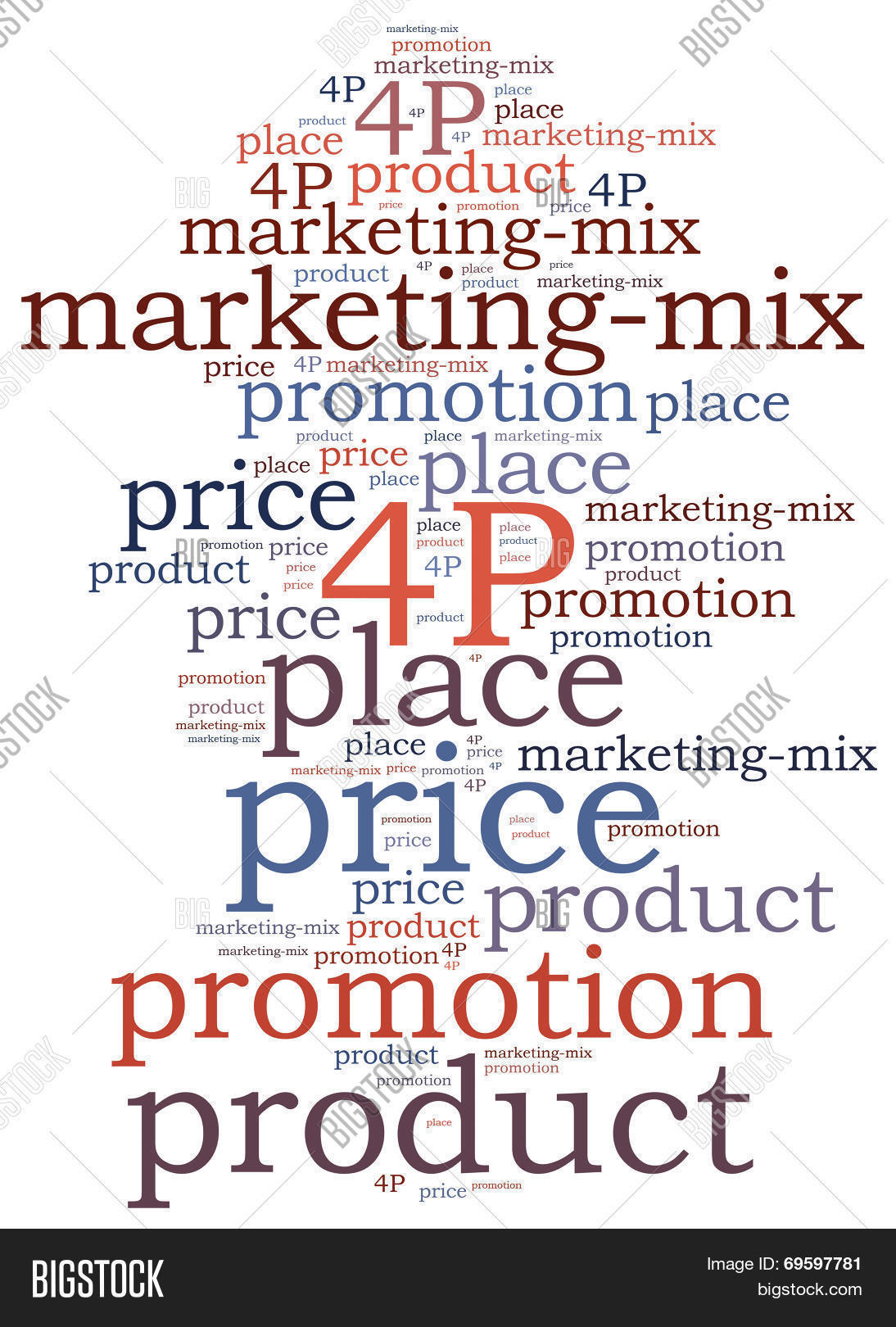 Marketing Mix Concept Image & Photo (Free Trial) | Bigstock
