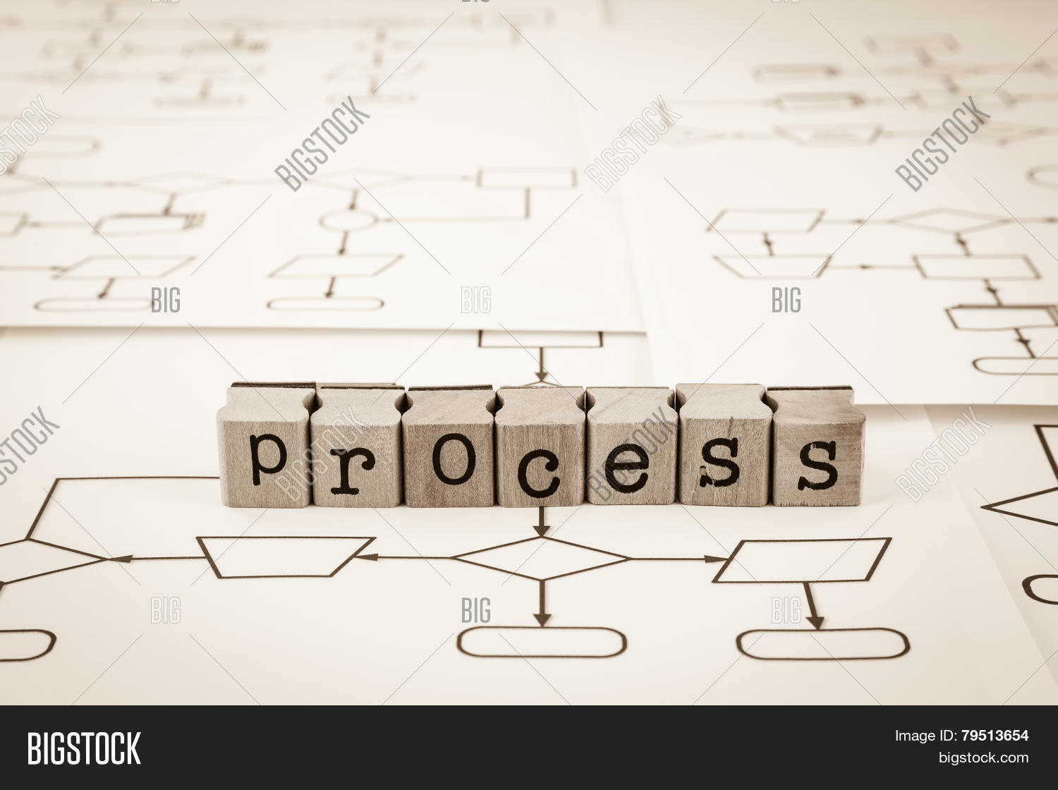 Process Flow Chart Image & Photo (Free Trial) | Bigstock