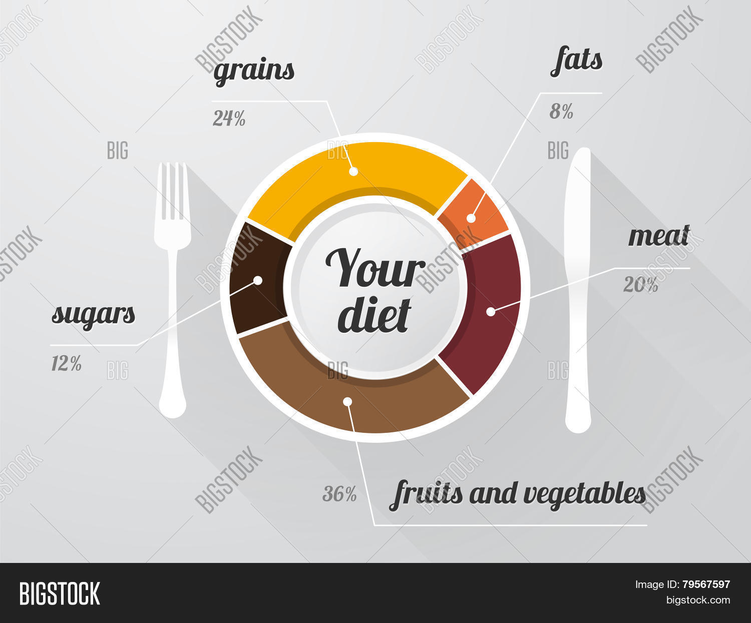 Plate Graph Vector & Photo (Free Trial) | Bigstock