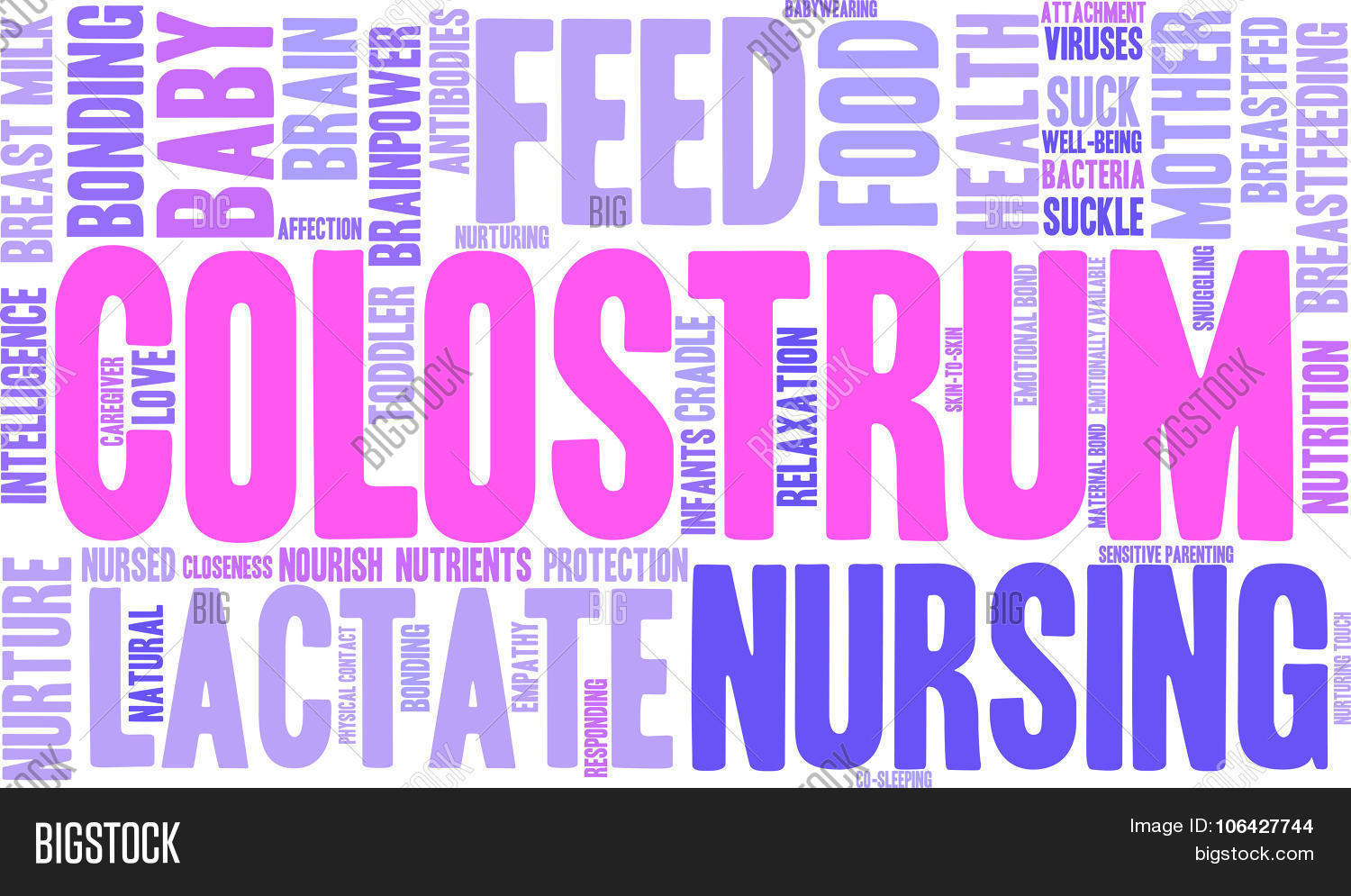 Colostrum Word Cloud Vector & Photo (Free Trial) | Bigstock