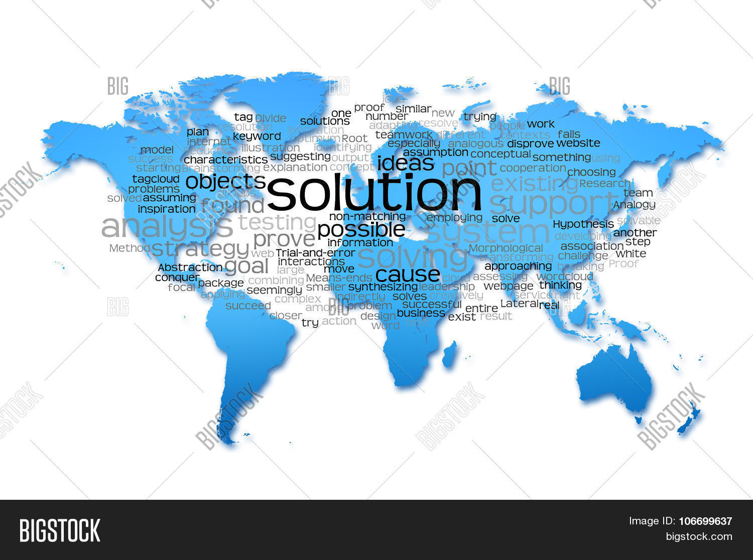 Word Cloud Solution Image & Photo (Free Trial) | Bigstock