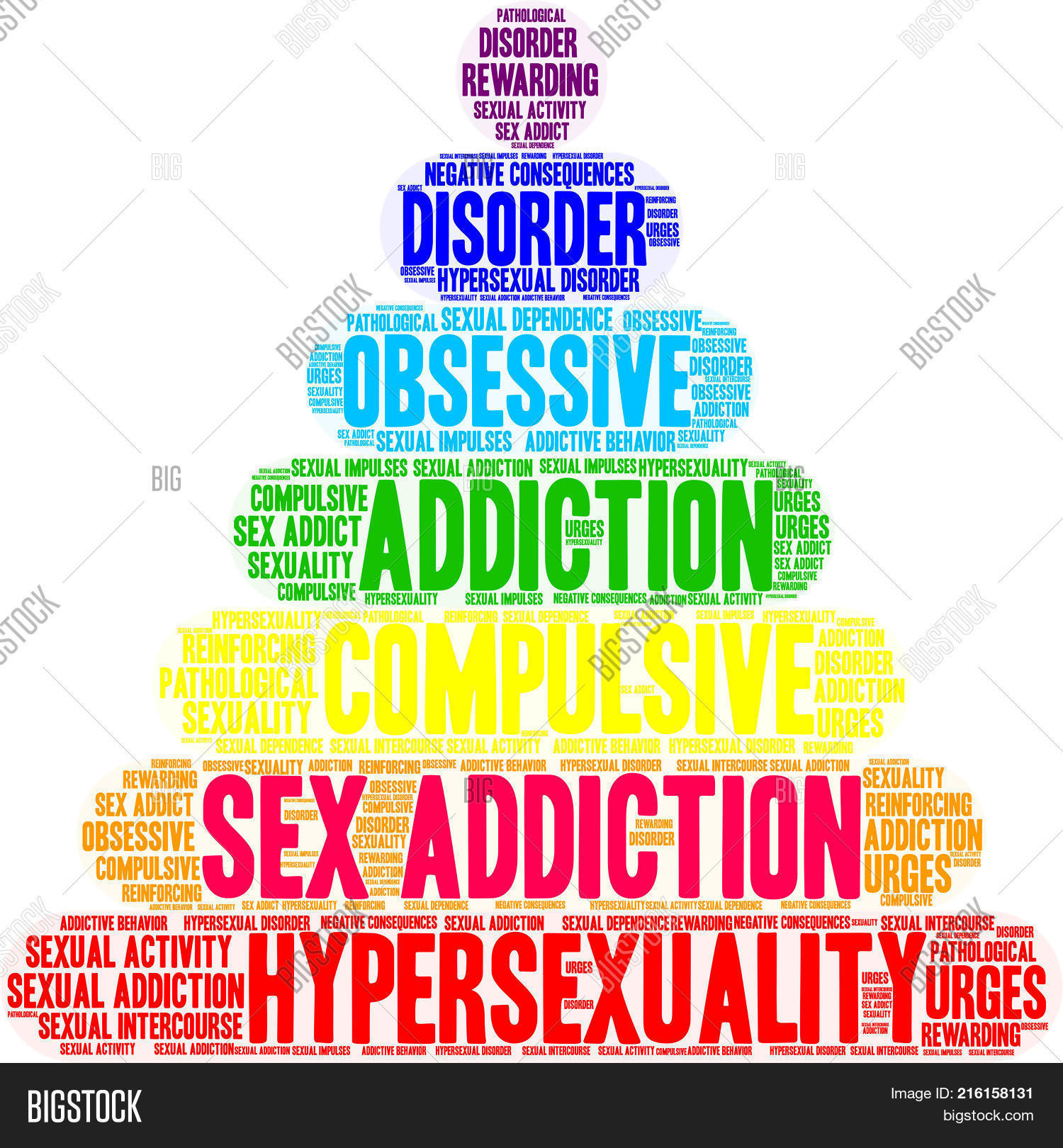 Sex Addiction Word Vector And Photo Free Trial Bigstock