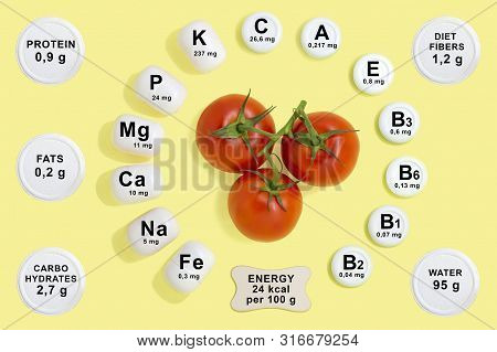 Vitamin Mineral Image & Photo (Free Trial) | Bigstock