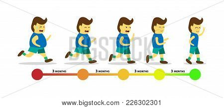 Body Transformation Vector & Photo (Free Trial) | Bigstock