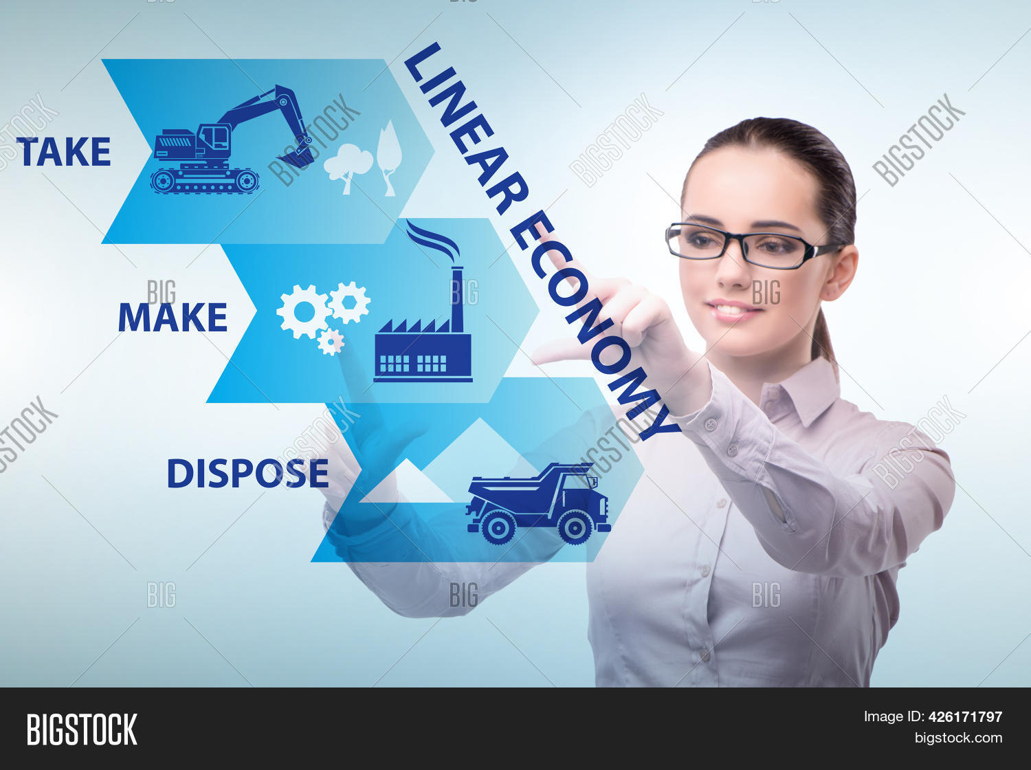 Concept Linear Economy Image & Photo (Free Trial) | Bigstock
