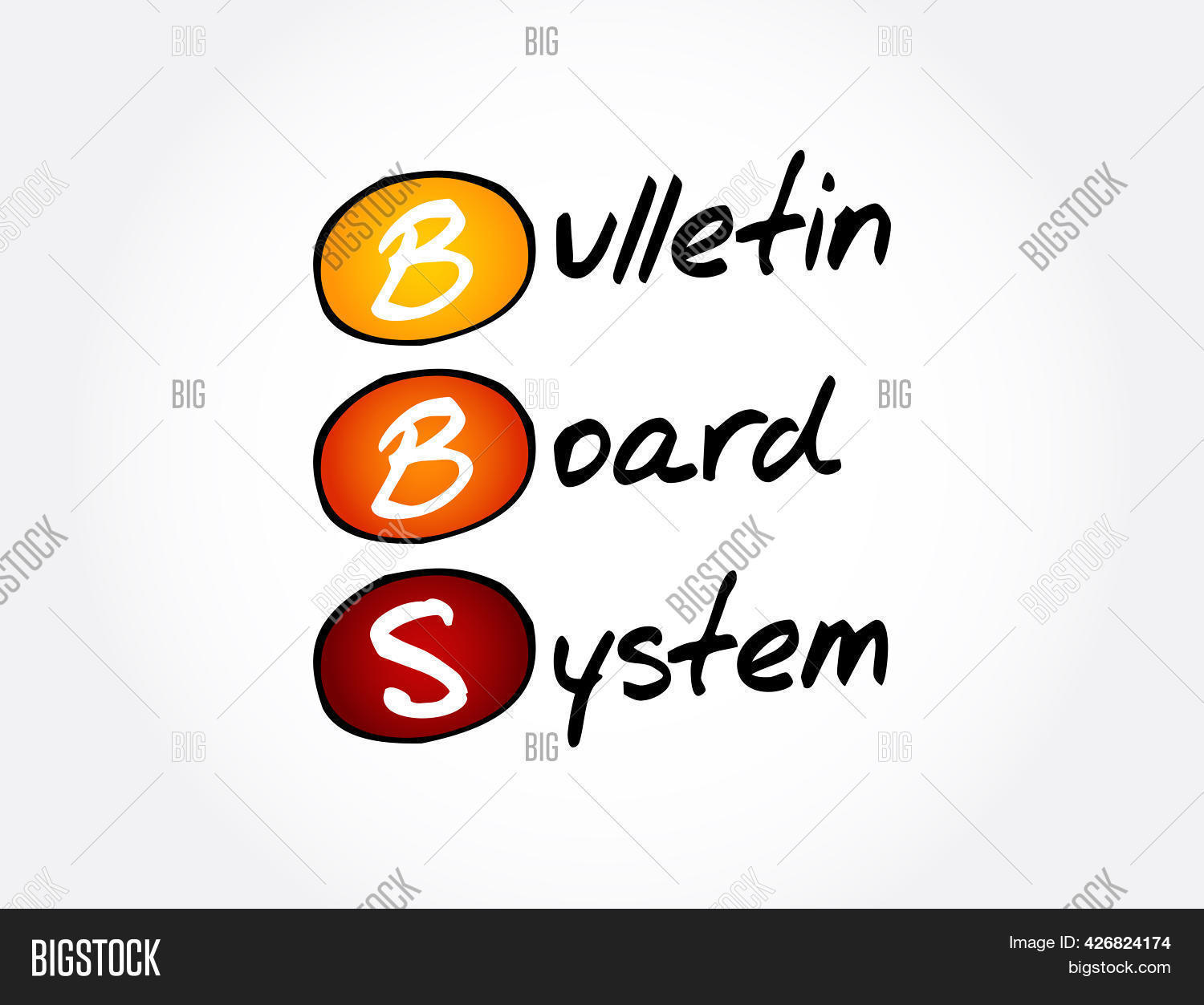 Bbs - Bulletin Board Image & Photo (Free Trial) | Bigstock