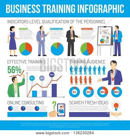 Effective business training programs webinars and consulting services ...
