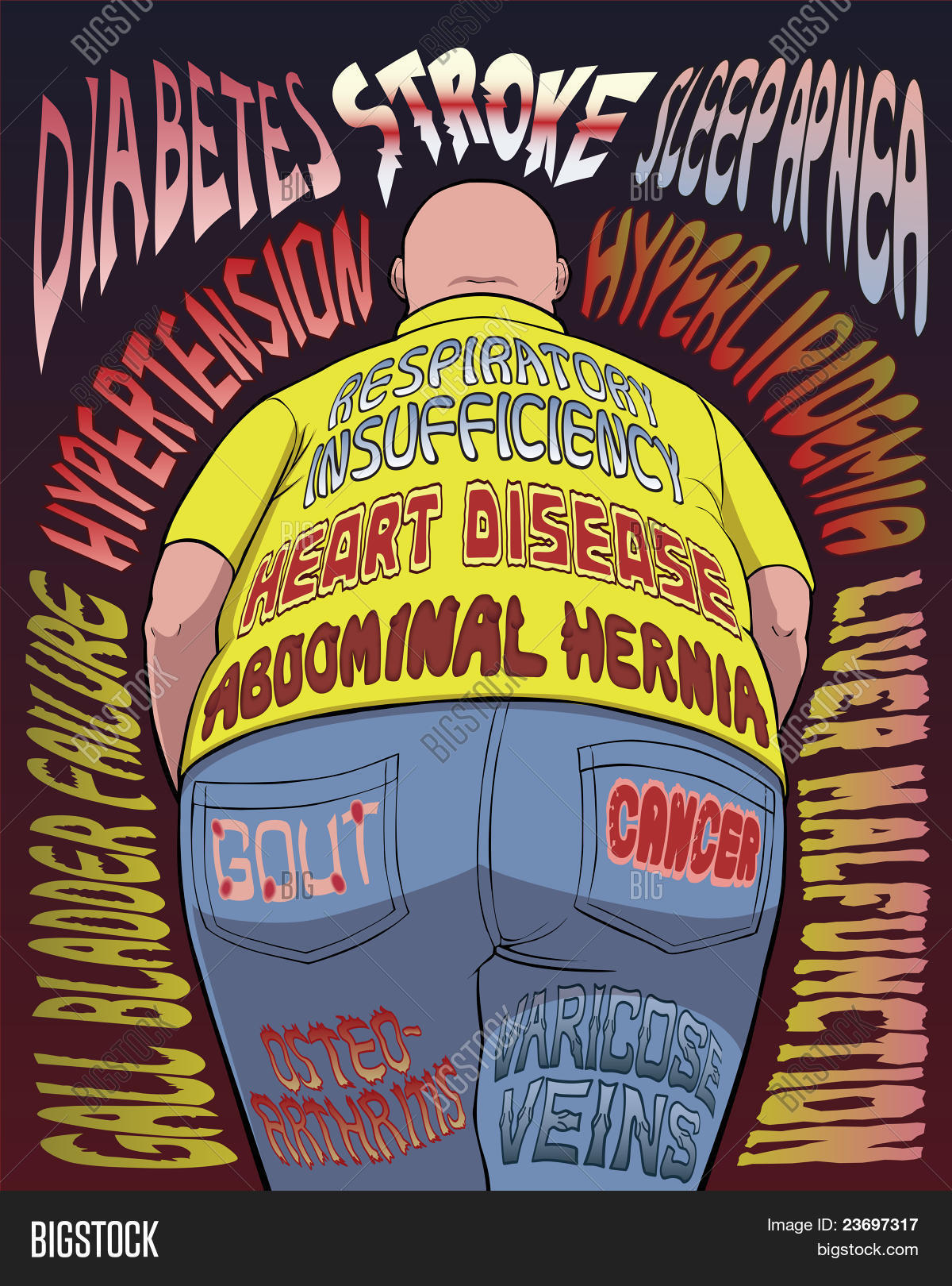 Health Risks Obesity Image & Photo (Free Trial) | Bigstock