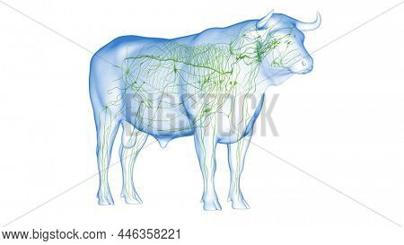 3d Rendered Image & Photo (Free Trial) | Bigstock