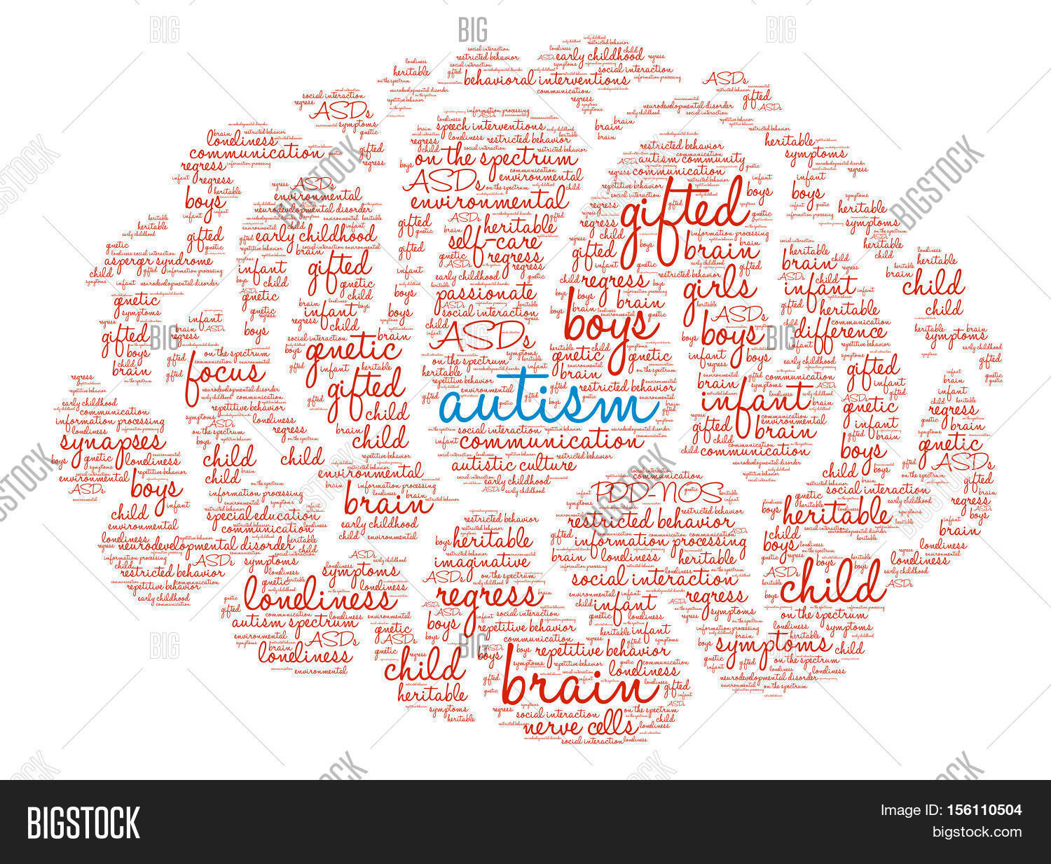 Autism Brain Word Vector & Photo (Free Trial) | Bigstock