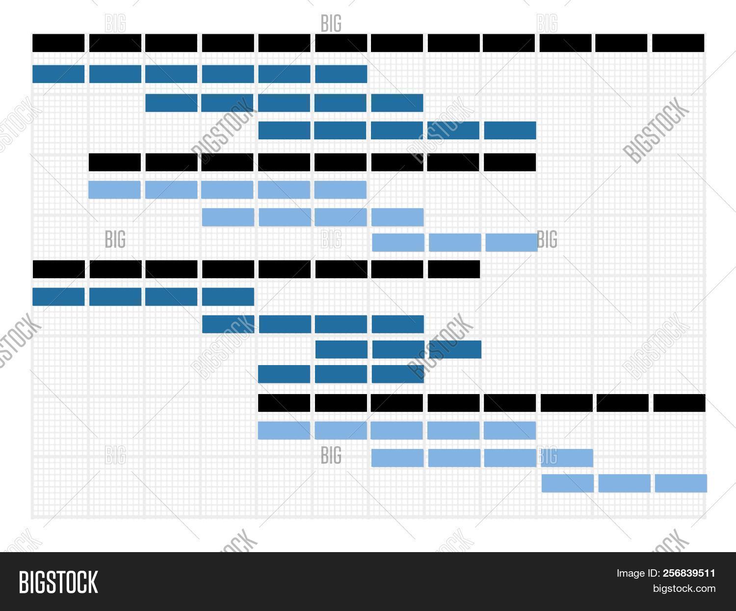 Gantt Bar Chart