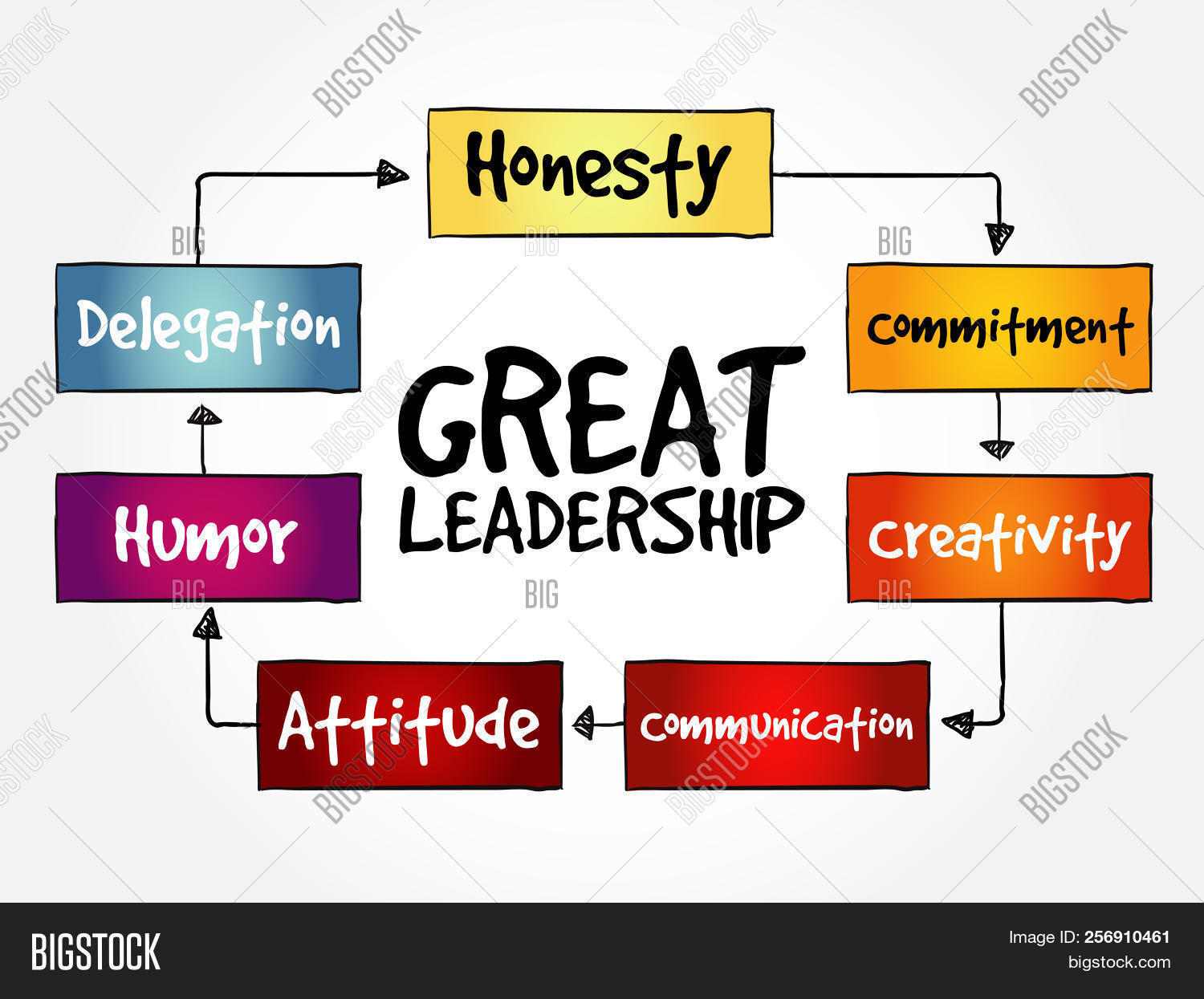 Great Leadership Image & Photo (Free Trial) | Bigstock