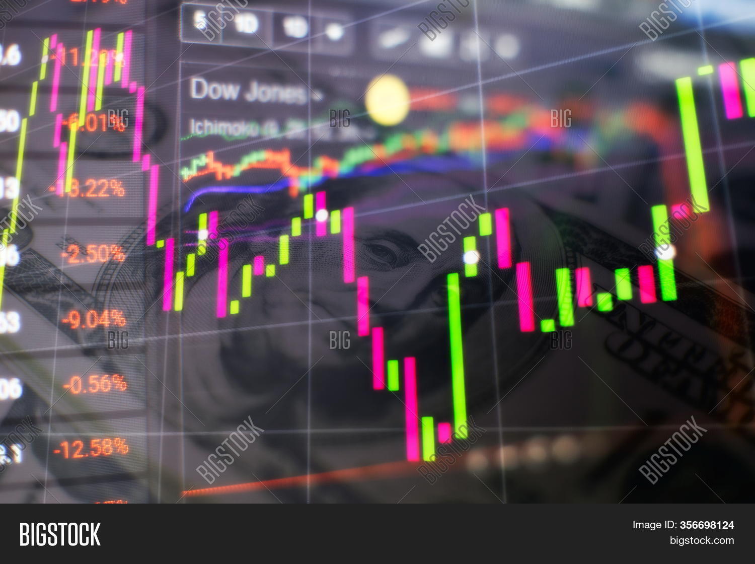 Stock Index On Image & Photo (Free Trial) | Bigstock