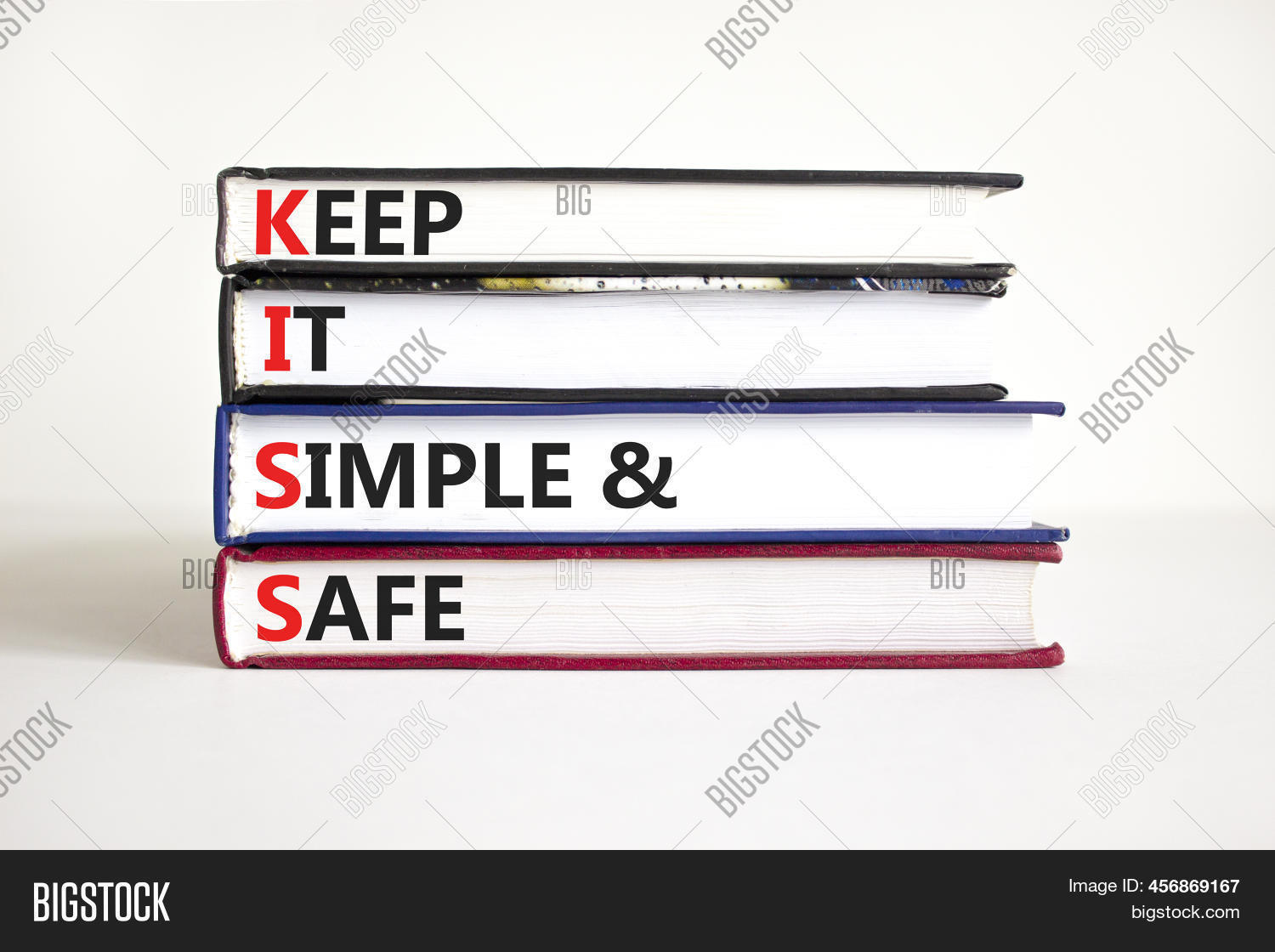Kiss Keep Simple Safe Image & Photo (Free Trial) | Bigstock