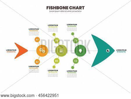 Fishbone Chart Vector & Photo (Free Trial) | Bigstock