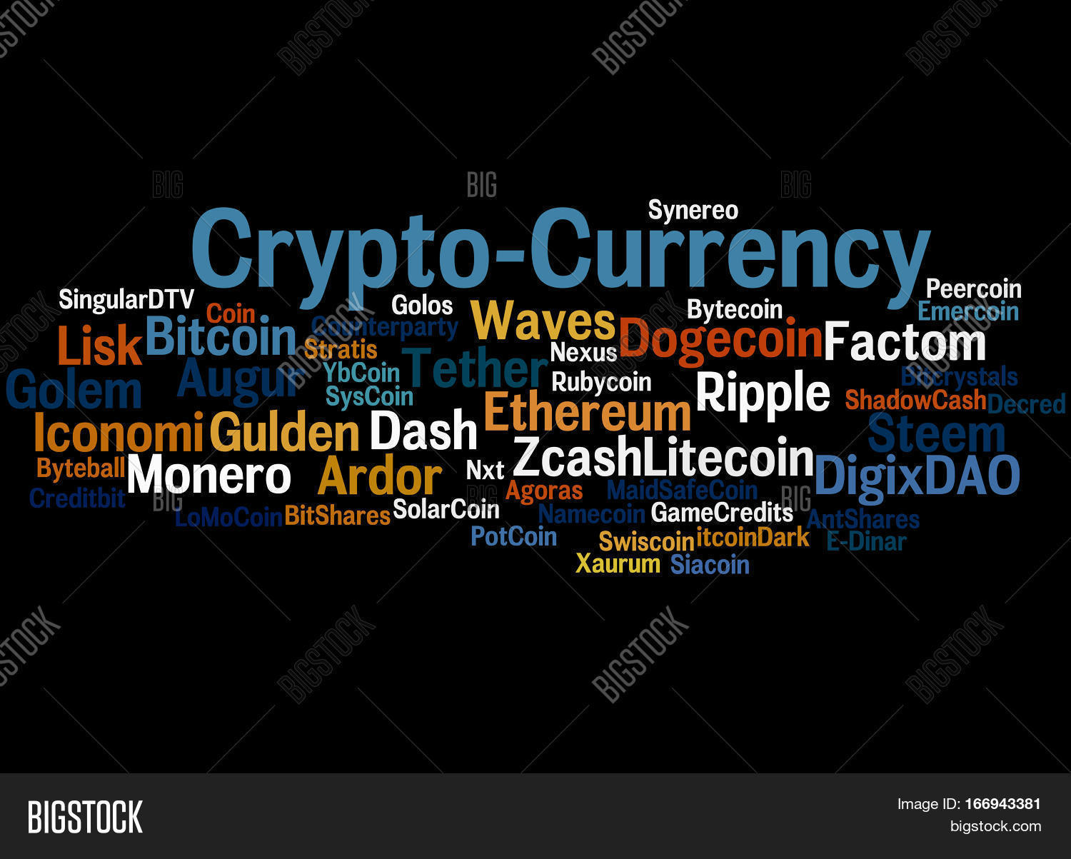 Crypto-currency, Word Image & Photo (Free Trial) | Bigstock