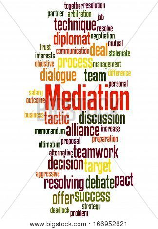 Mediation, Word Cloud Image & Photo (Free Trial) | Bigstock