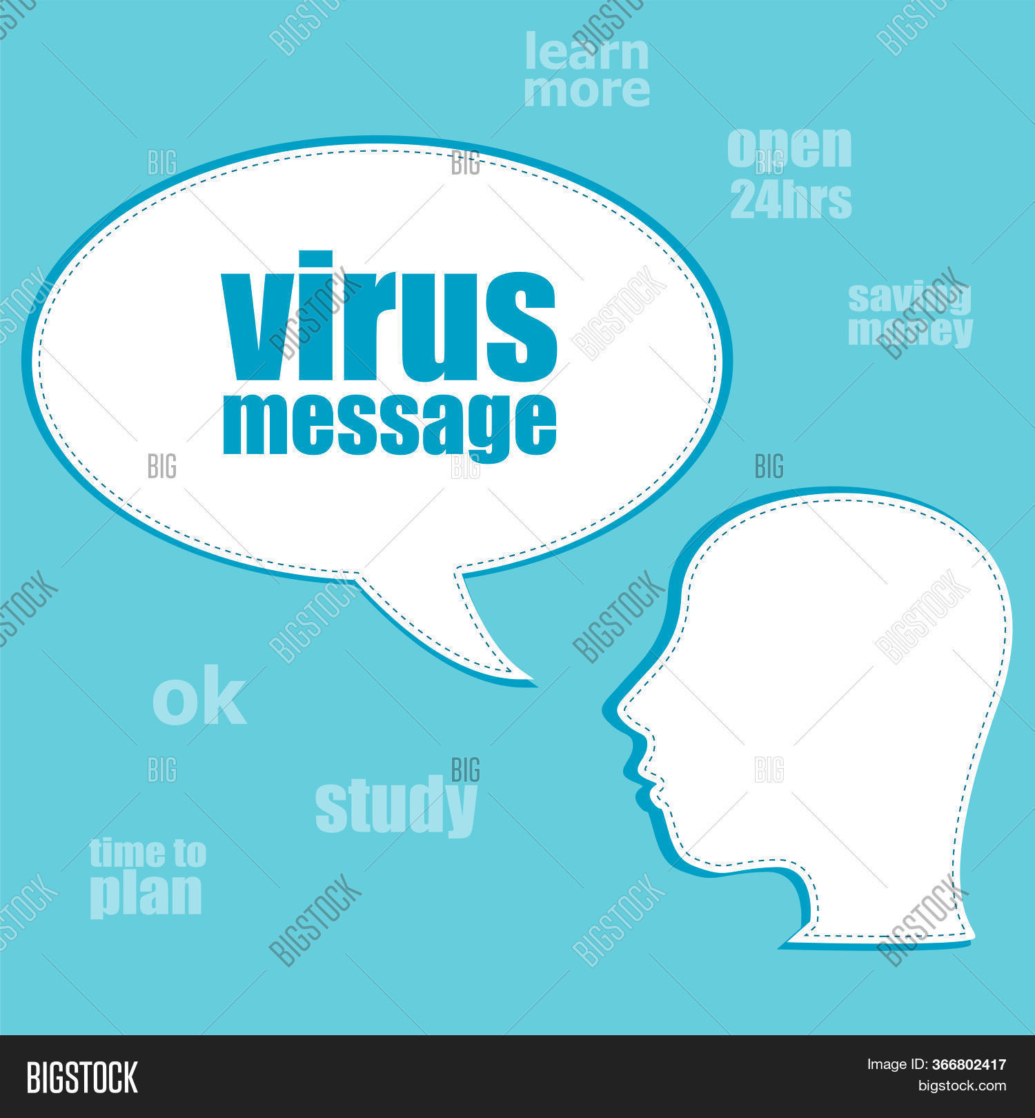 Text Virus Message. Image & Photo (Free Trial) | Bigstock