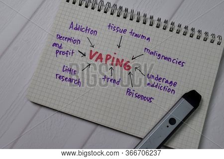 Vaping Write On Book Image & Photo (Free Trial) | Bigstock