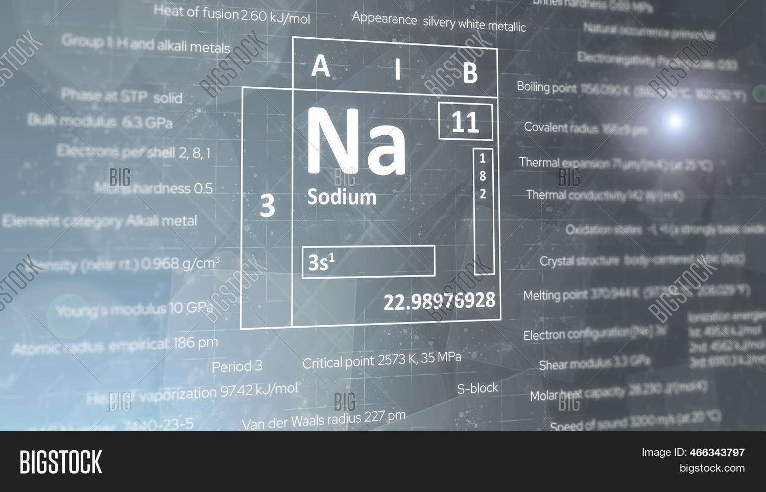 Elemental Metal Sodium Image & Photo (Free Trial) | Bigstock