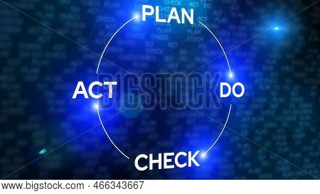 Pdca Loop. Business Image & Photo (Free Trial) | Bigstock