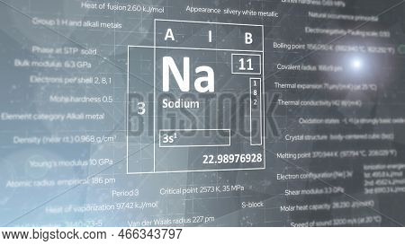 Elemental Metal Sodium Image & Photo (Free Trial) | Bigstock