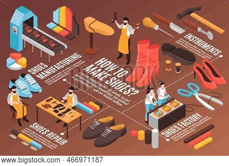 Shoes Manufacturing Vector & Photo (Free Trial) | Bigstock