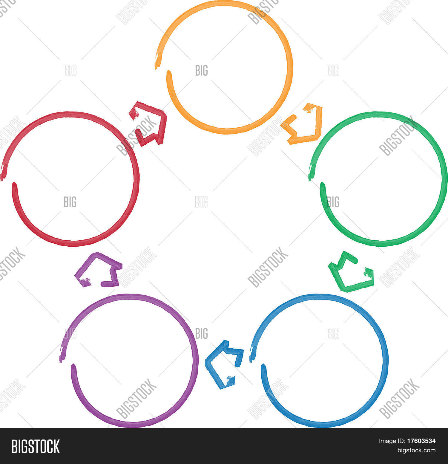 Process Relationship Image & Photo (Free Trial) | Bigstock