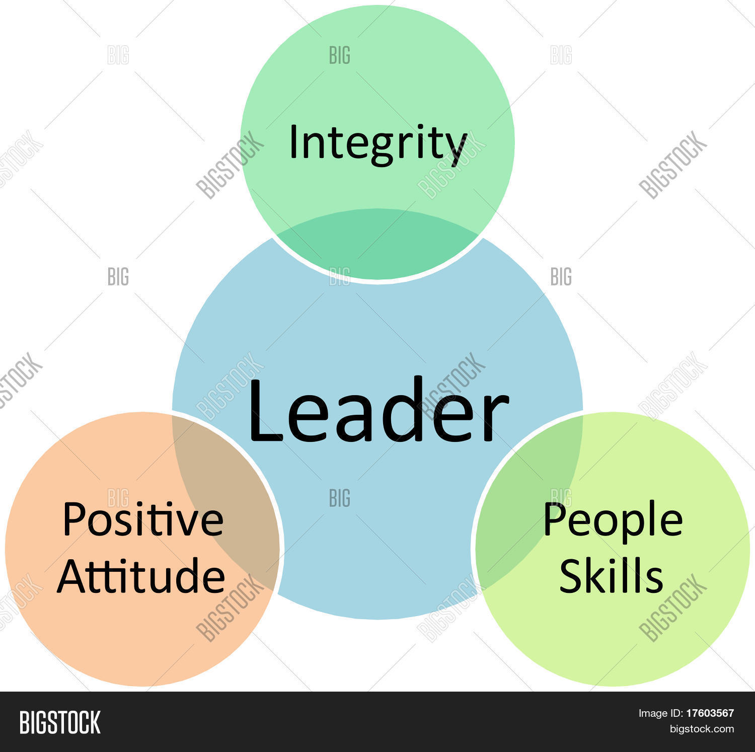 Leader Business Image & Photo (Free Trial) | Bigstock