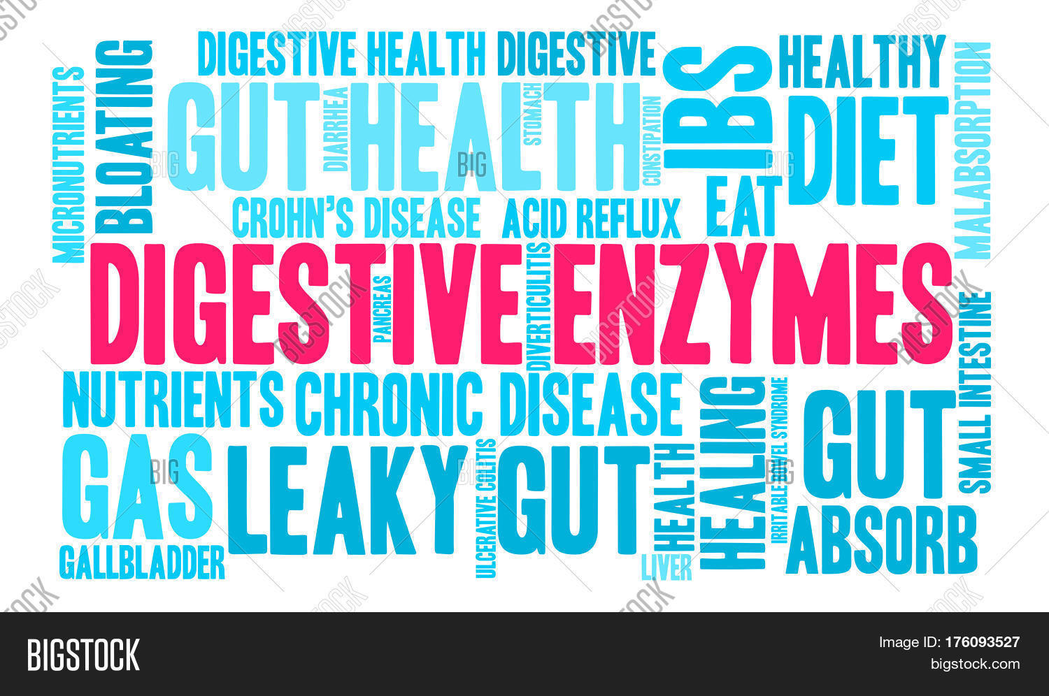 Digestive Enzymes Vector & Photo (Free Trial) | Bigstock
