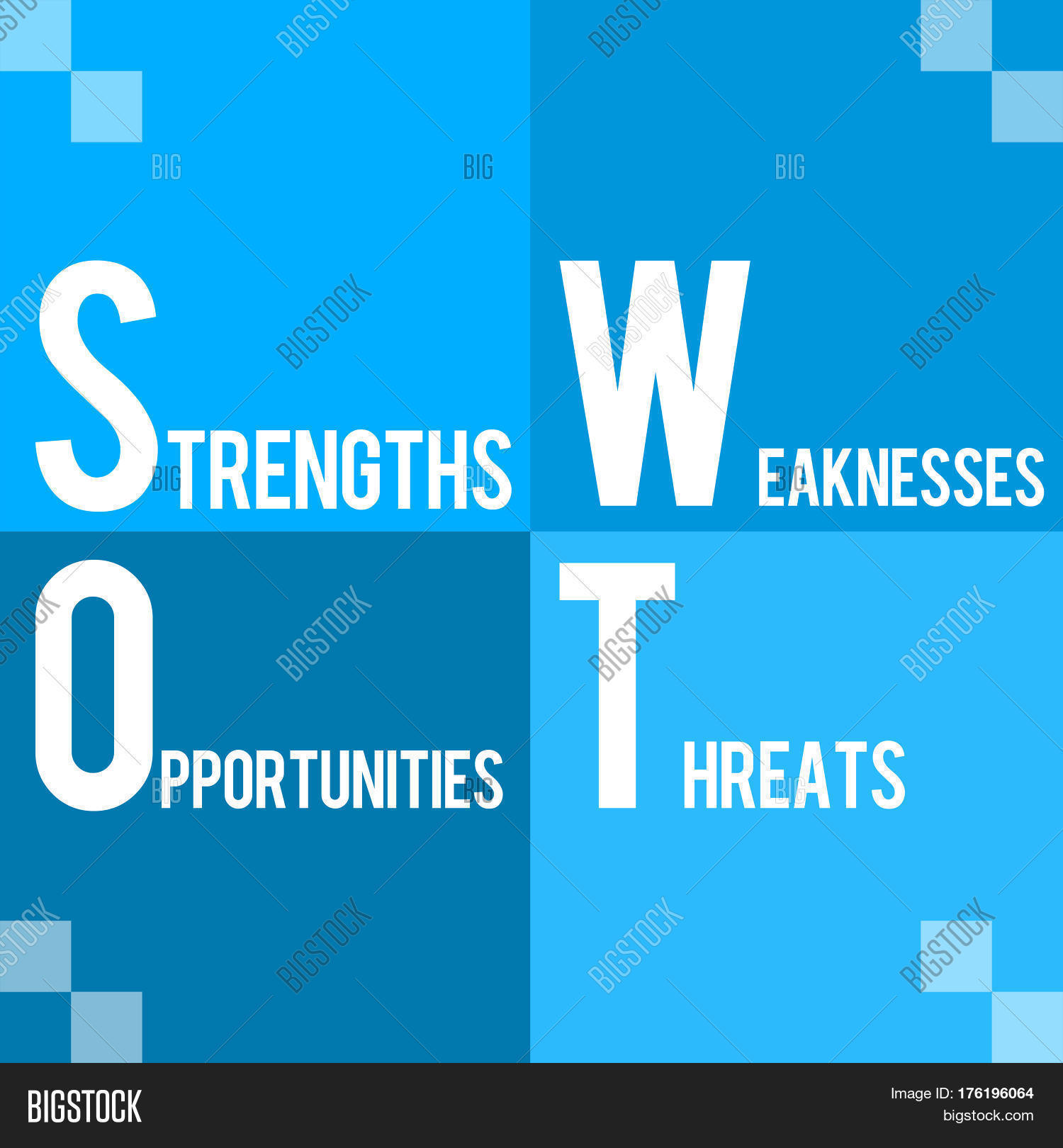 SWOT Concept Image Image & Photo (Free Trial) | Bigstock