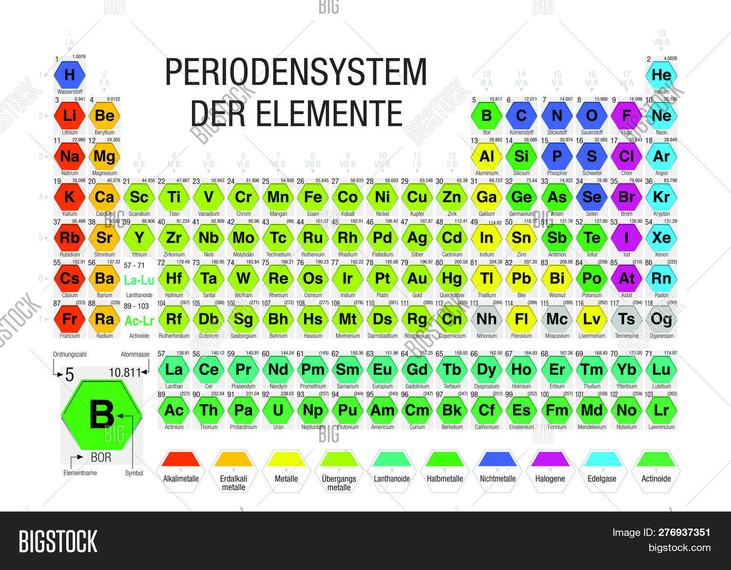 Periodensystem Der Vector & Photo (Free Trial) | Bigstock