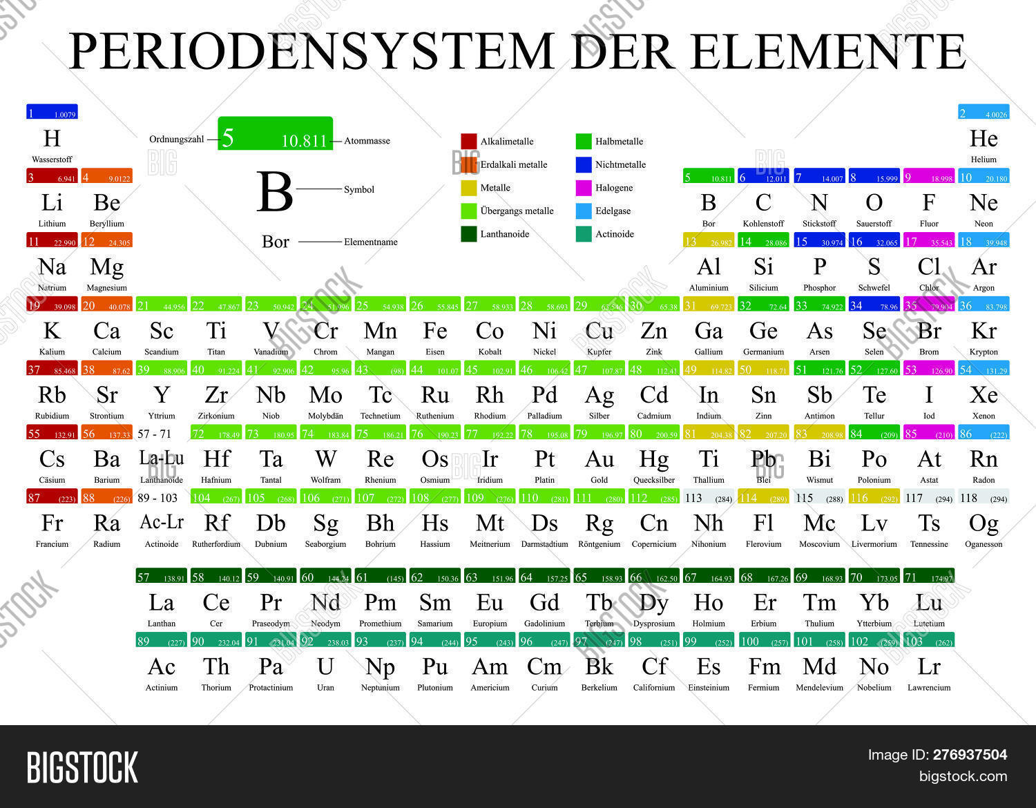 Periodensystem Der Vector & Photo (Free Trial) | Bigstock