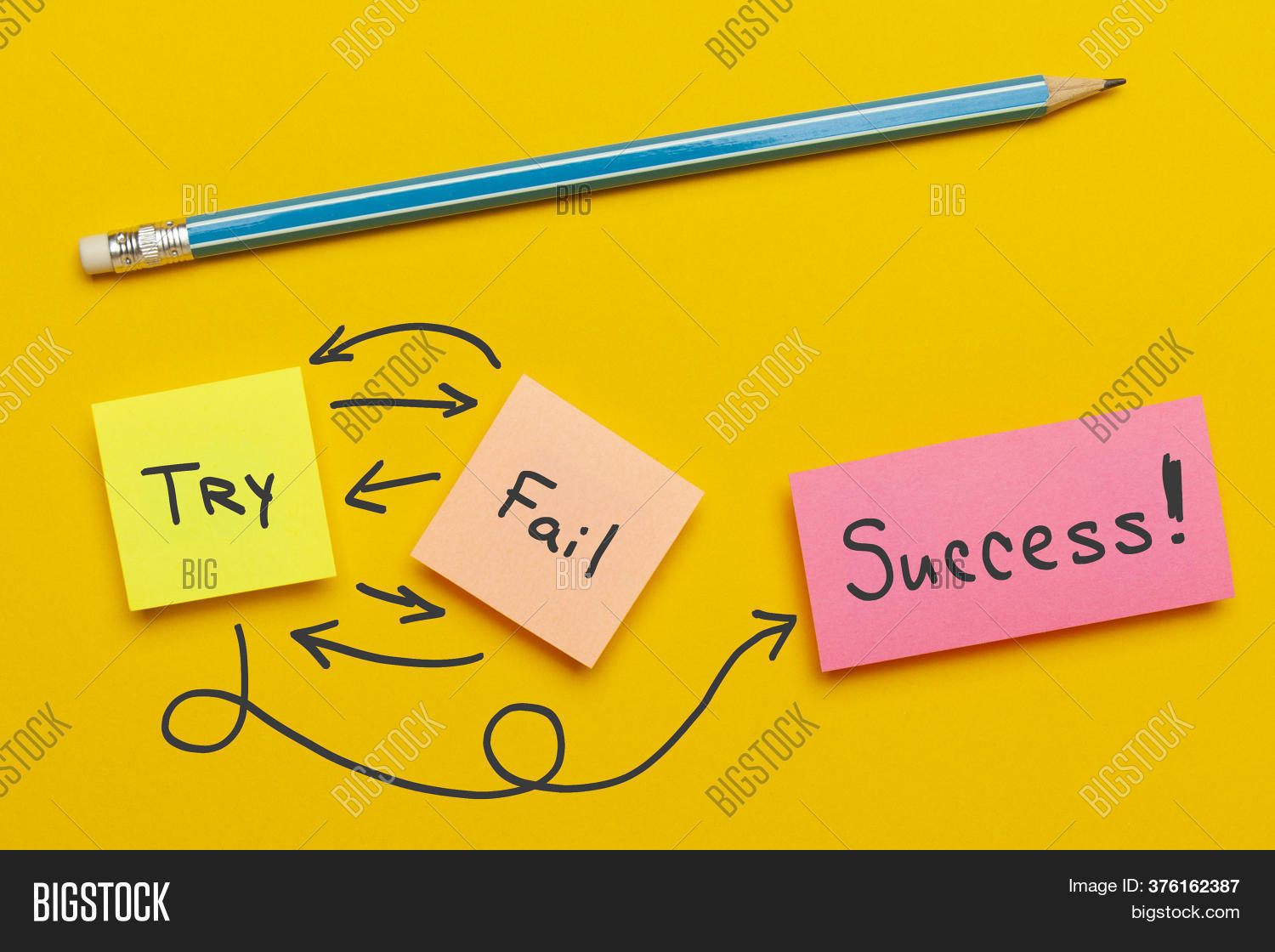 Try - Fail - Success. Image & Photo (Free Trial) | Bigstock