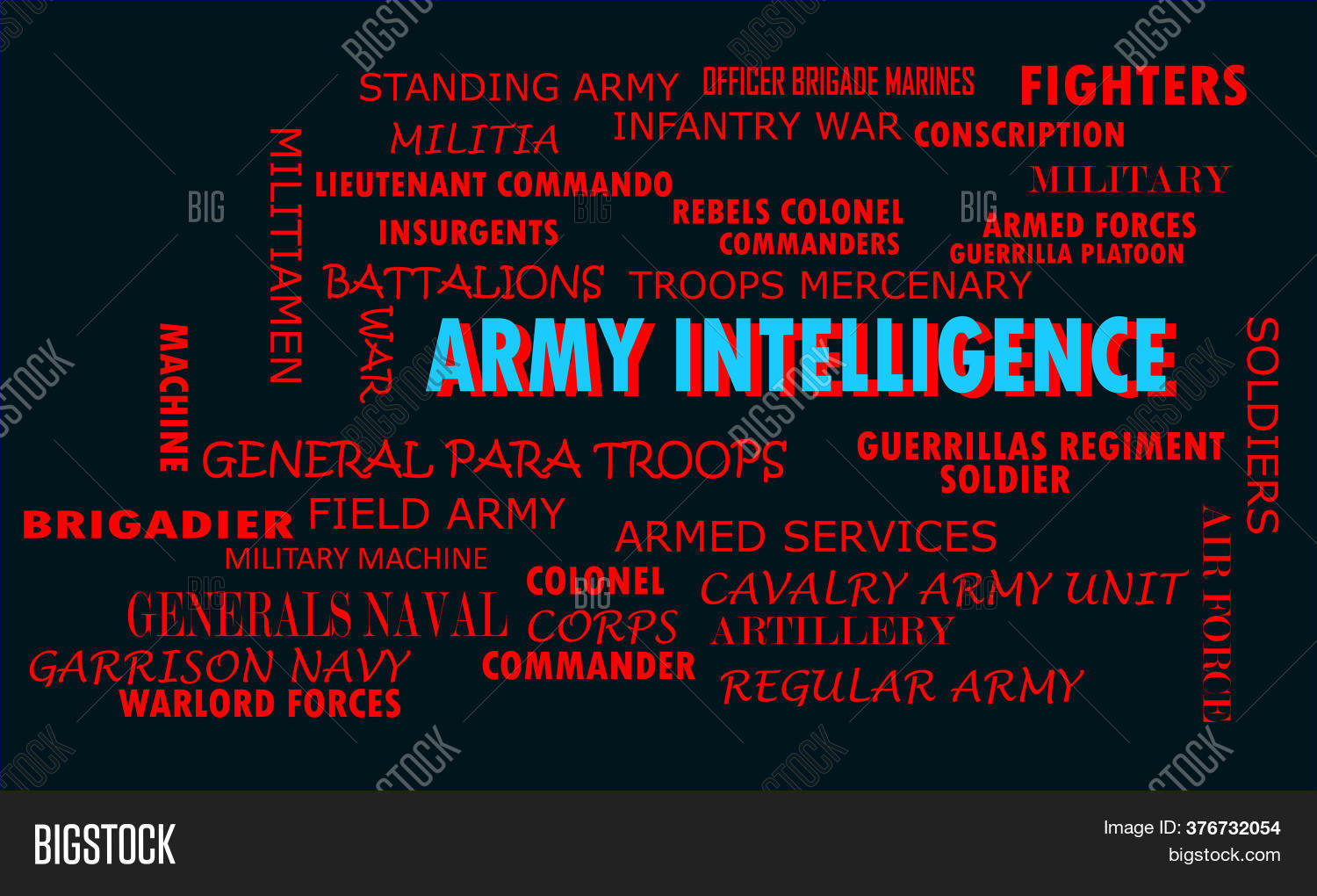 Army Intelligence Vector & Photo (Free Trial) | Bigstock