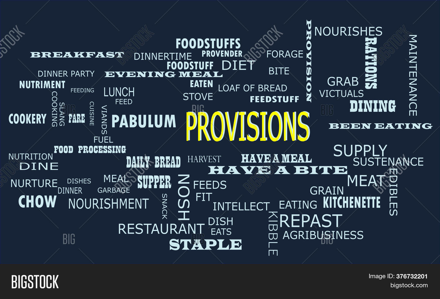 Provisions Human Body Vector & Photo (Free Trial) | Bigstock