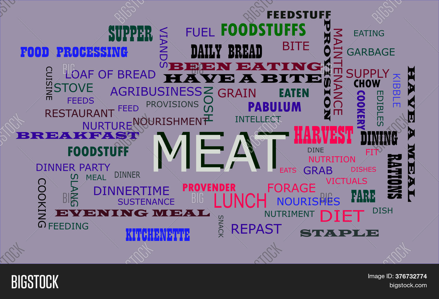 Meat Human Body Vector & Photo (Free Trial) | Bigstock