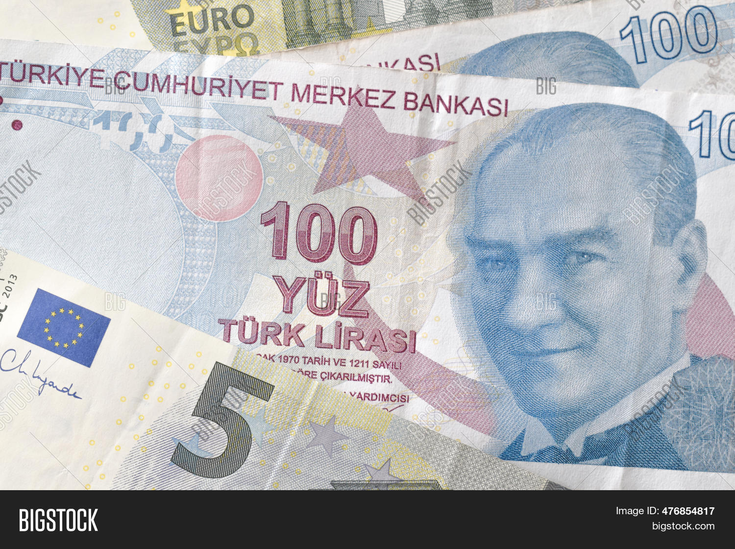 100 Turkish Lira Image & Photo (Free Trial) | Bigstock