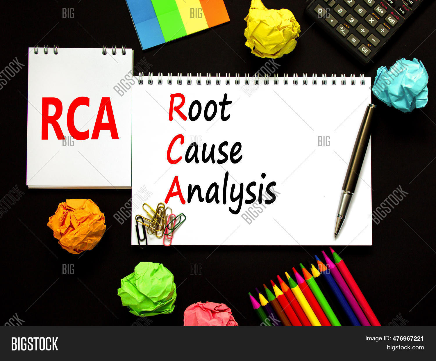 Rca Root Cause Image & Photo (Free Trial) | Bigstock