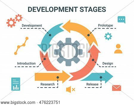 Methodology Vector & Photo (Free Trial) | Bigstock