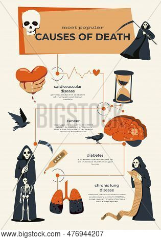 Causes Death Vector & Photo (Free Trial) | Bigstock