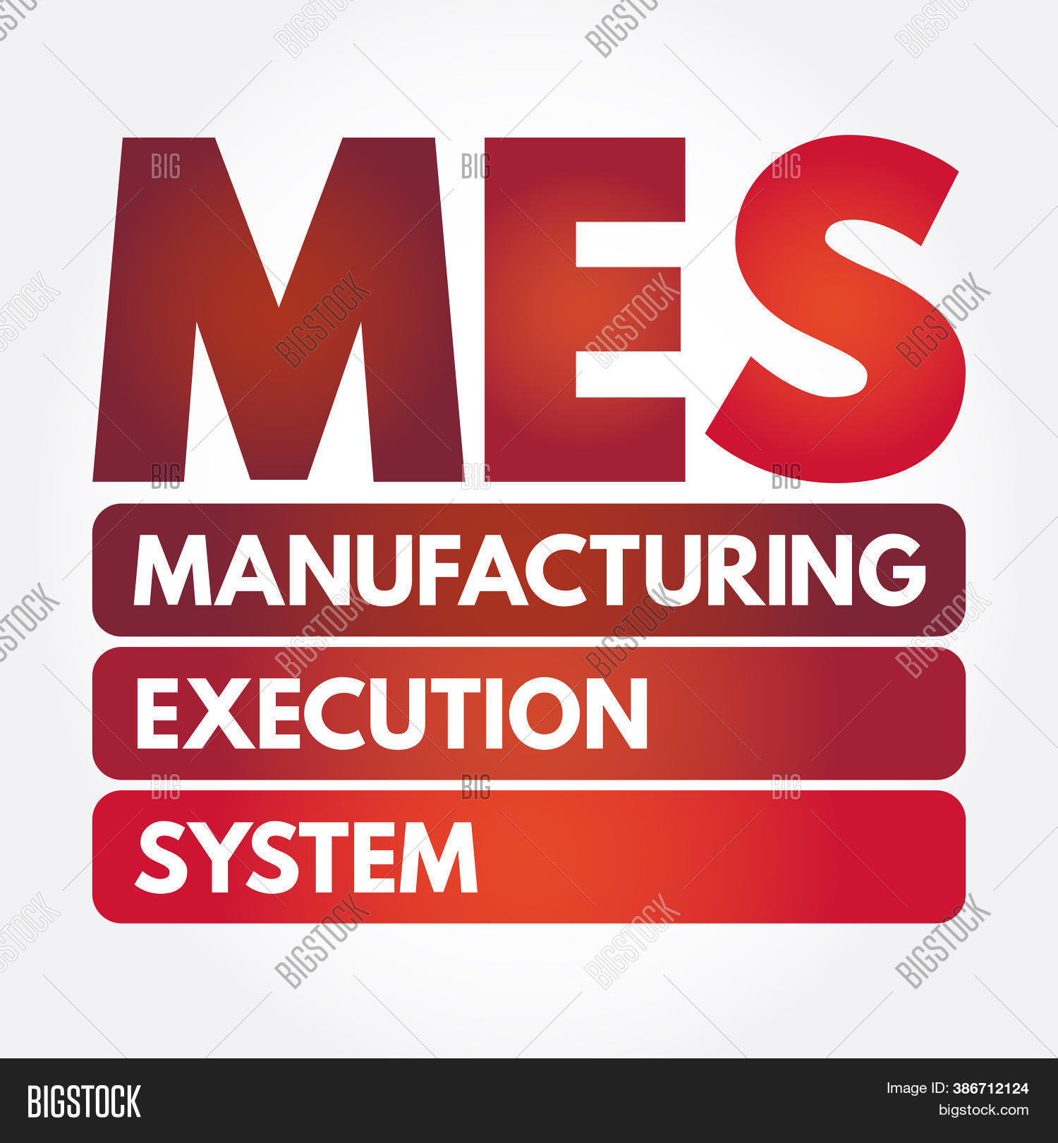 Mes - Manufacturing Image & Photo (Free Trial) | Bigstock
