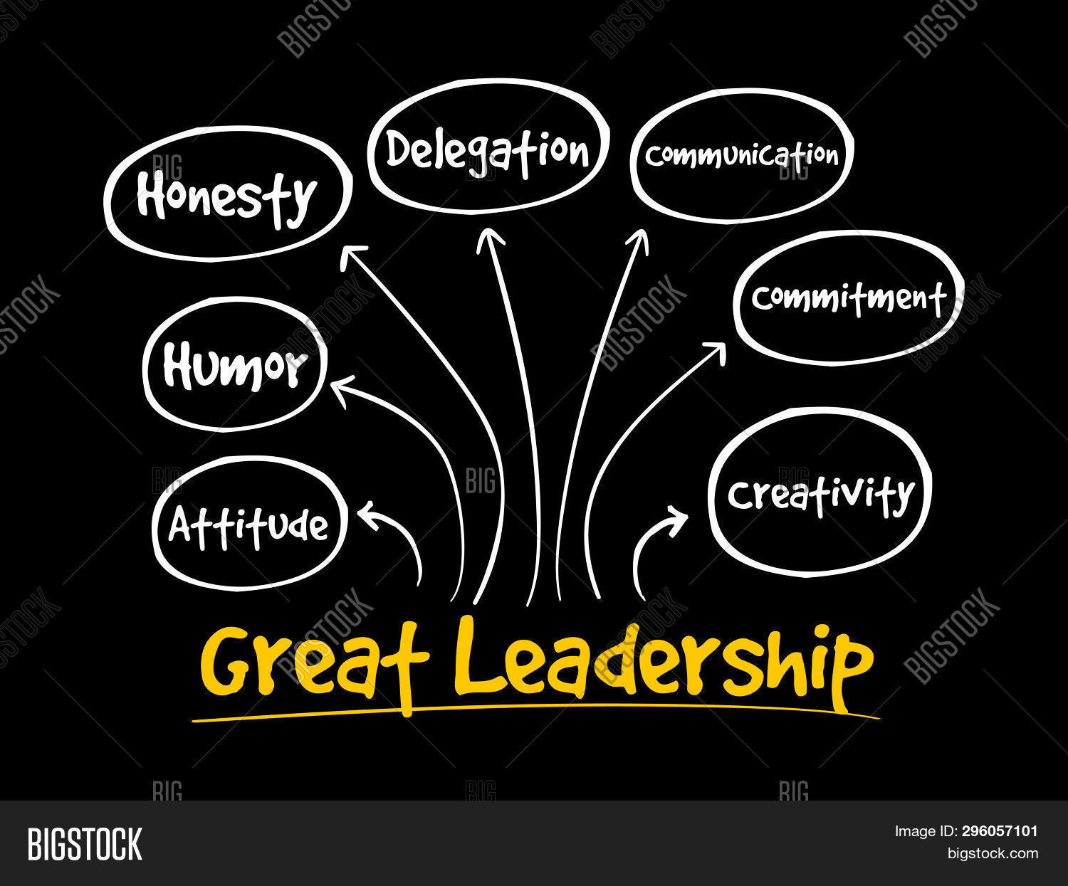 Great Leadership Image & Photo (Free Trial) | Bigstock