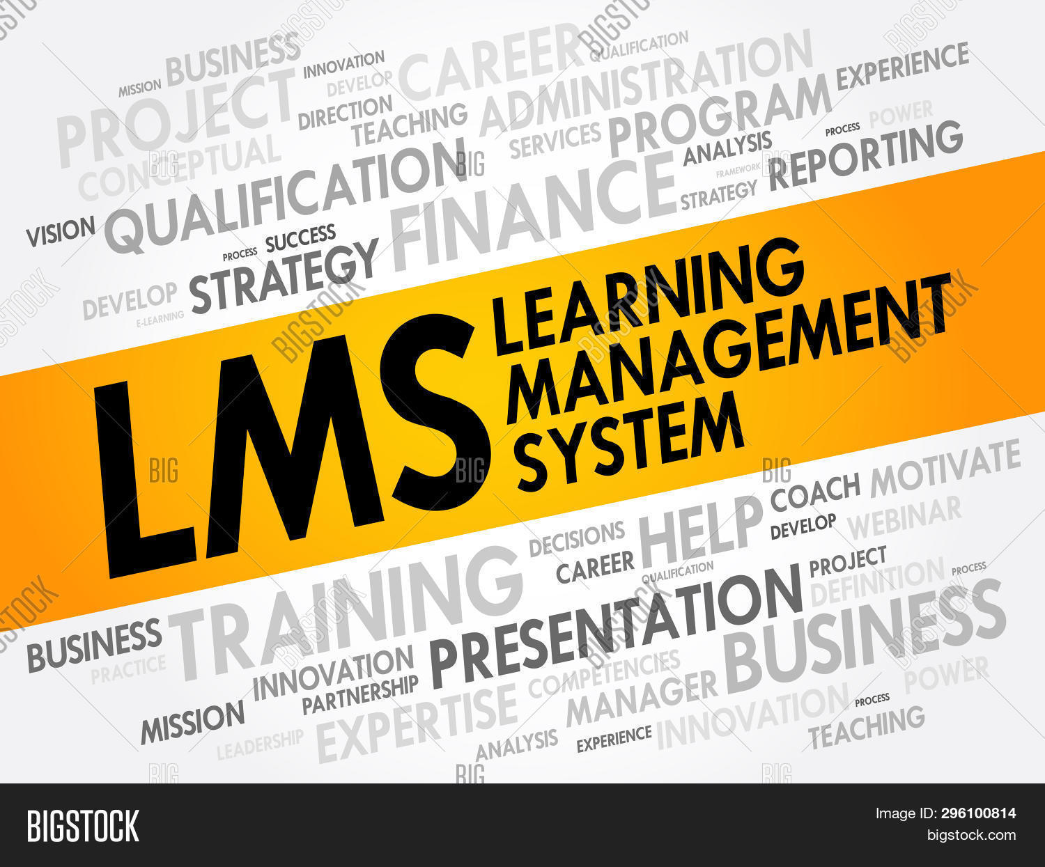 Learning Management Image & Photo (Free Trial) | Bigstock