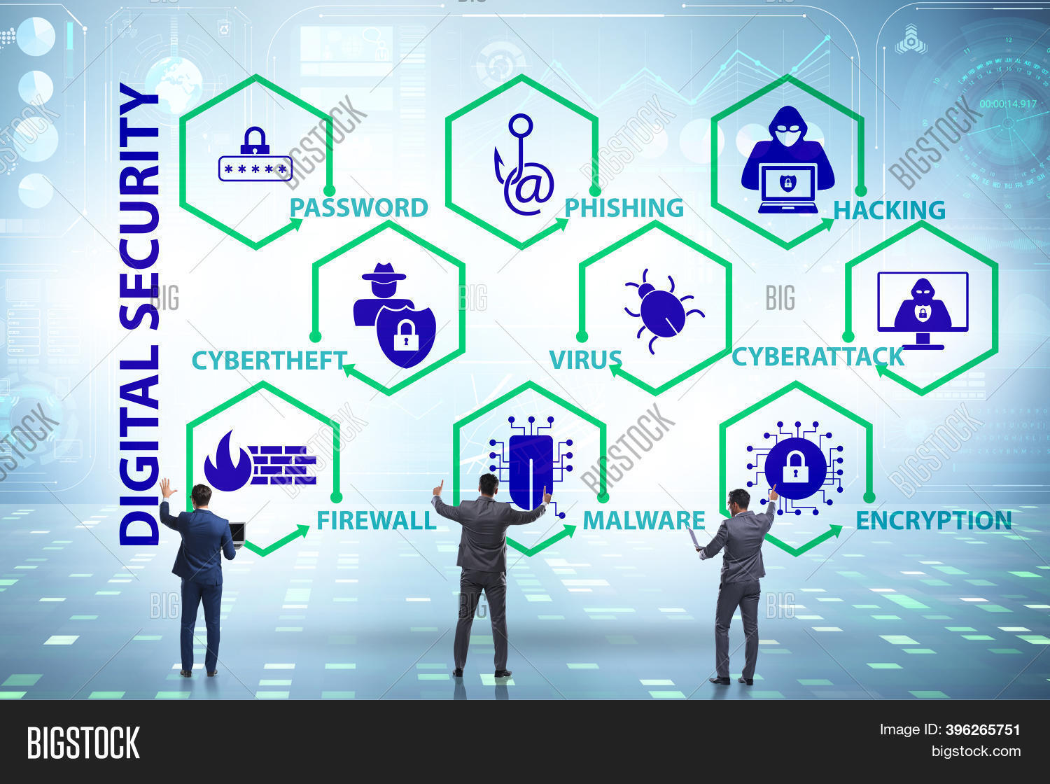 Digital Security Image & Photo (Free Trial) | Bigstock