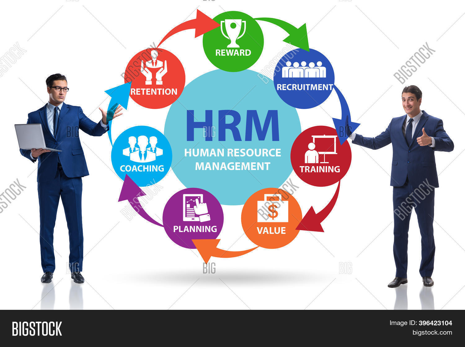 HRM - Human Resource Image & Photo (Free Trial) | Bigstock
