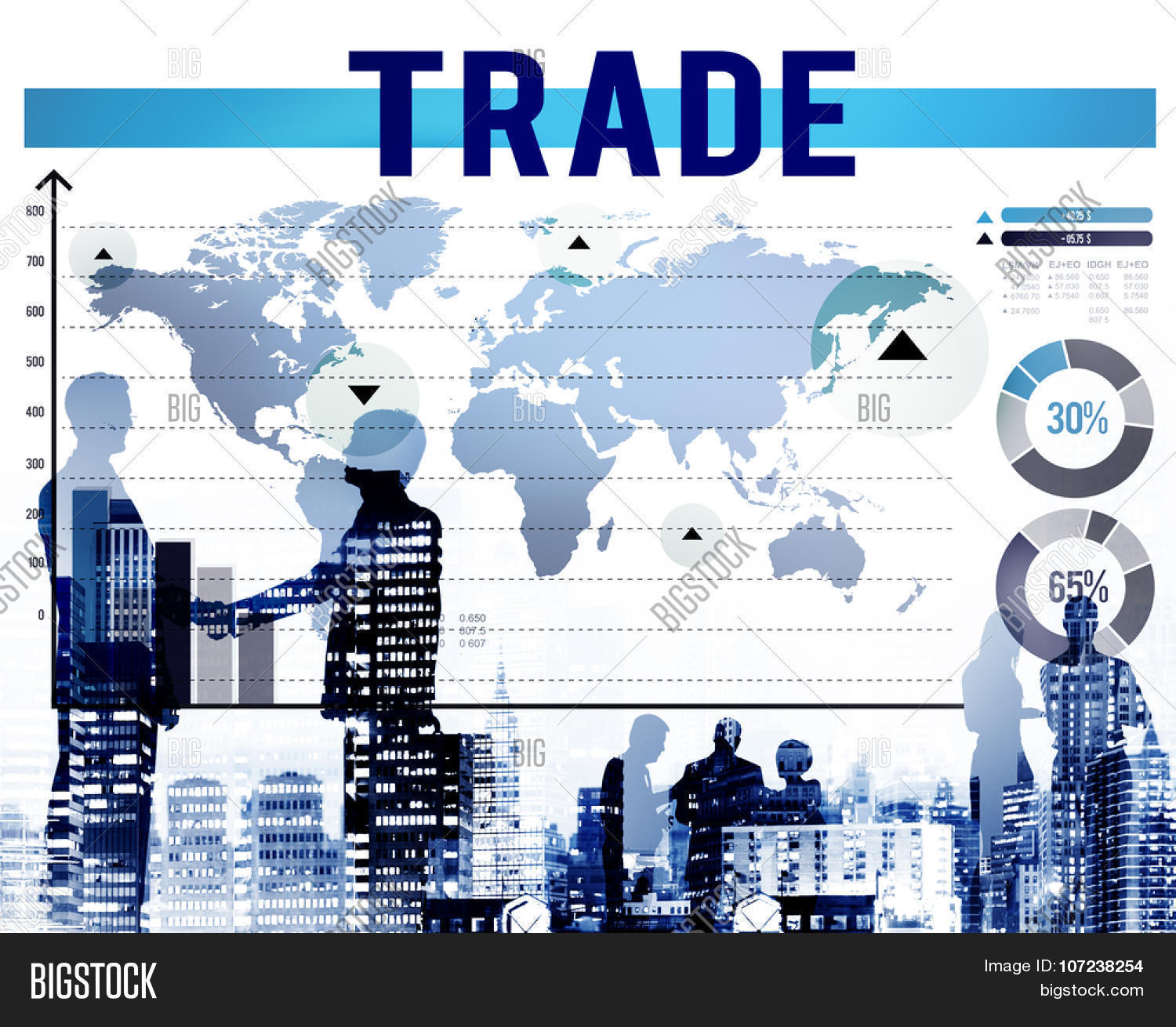 Imagen y foto Trade Commerce (prueba gratis) | Bigstock