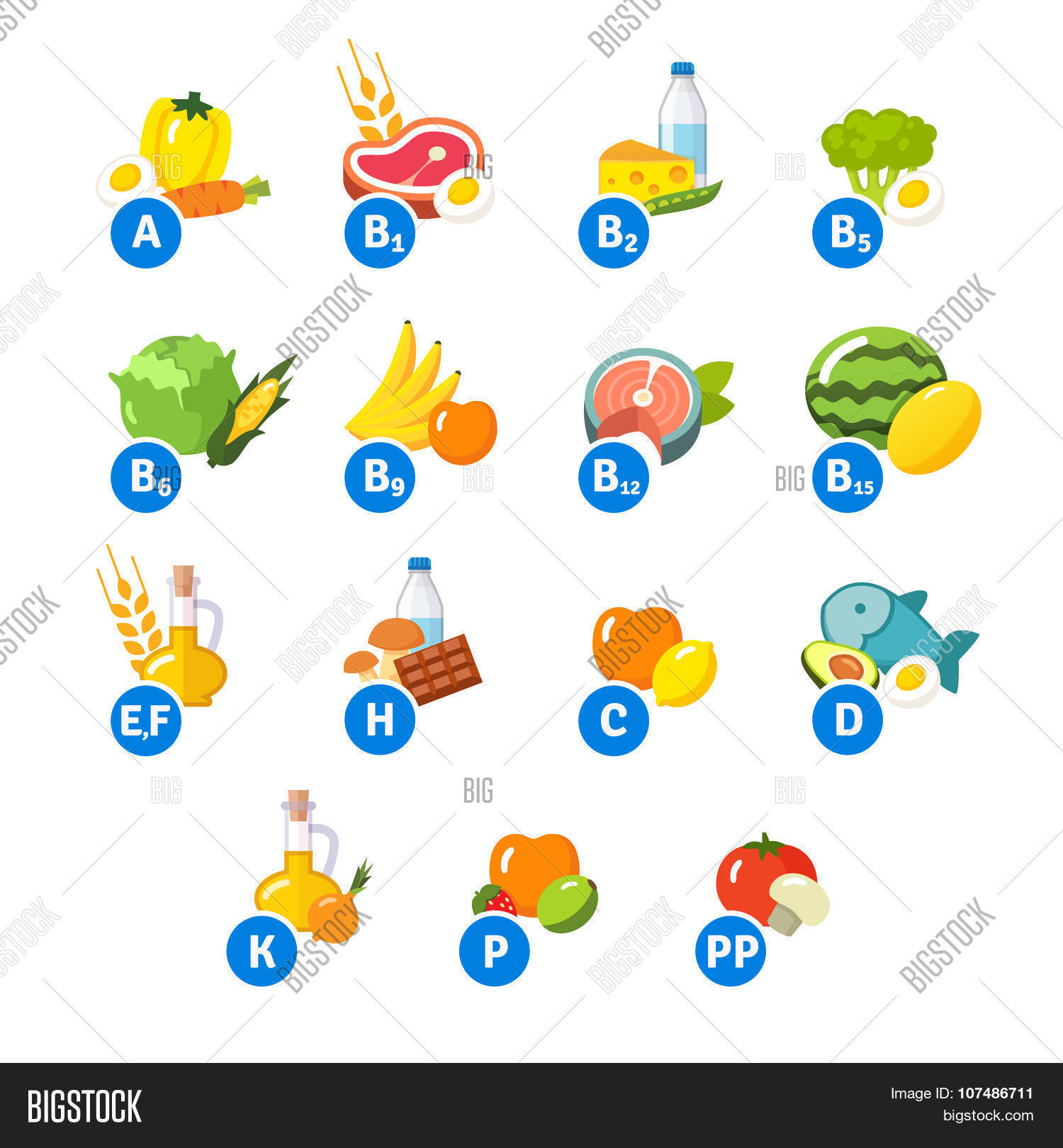 Chart Food Icons Vector & Photo (Free Trial) | Bigstock