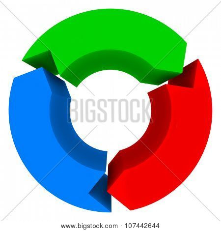 Three 3 Arrows Cycle Image & Photo (Free Trial) | Bigstock